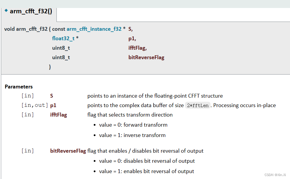 STM32F407实现FFT，求频谱_stm32f407 fft-CSDN博客
