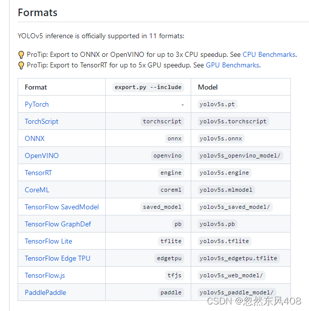 Yolov5 70基于win10的c部署,带tensorrt加速的yolov5 C部署 Tensorrt Csdn博客