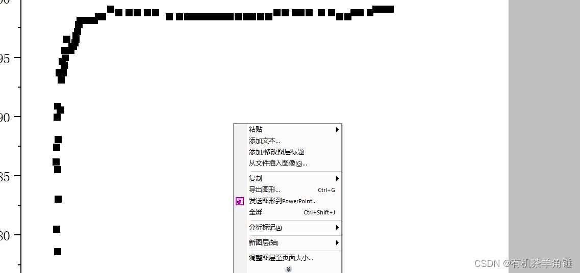 origin如何在一张图中画多种线_origin一个图里画不同的线型-CSDN博客