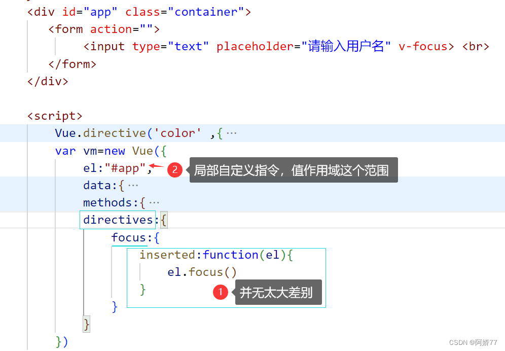 Vue 自定义指令 Csdn博客 
