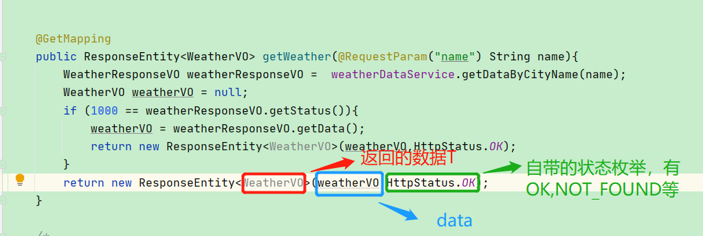 springboot项目统一后端数据返回格式_后端返回一串英文的文件是什么-CSDN博客