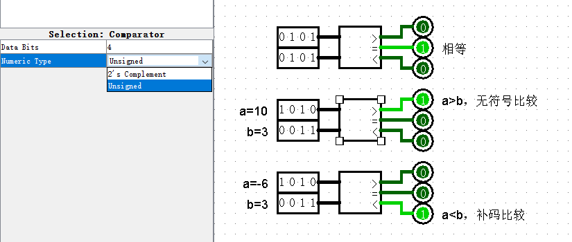 Logisim元件用法详解四：Arithmetic 运算器_logisim 移位运算-CSDN博客