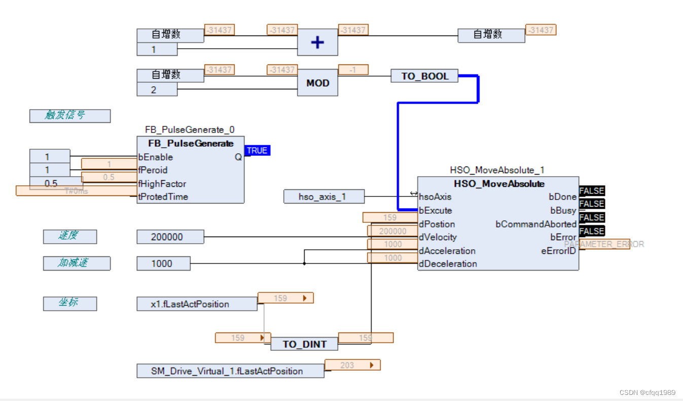 HCQ1-1300-D【脉冲轴】_禾川 事件触发 运动事件-CSDN博客