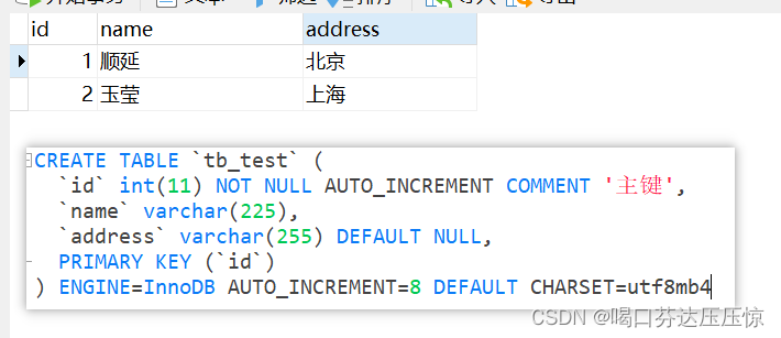 Mysql 字段的默认值mysql 字段默认值 Csdn博客