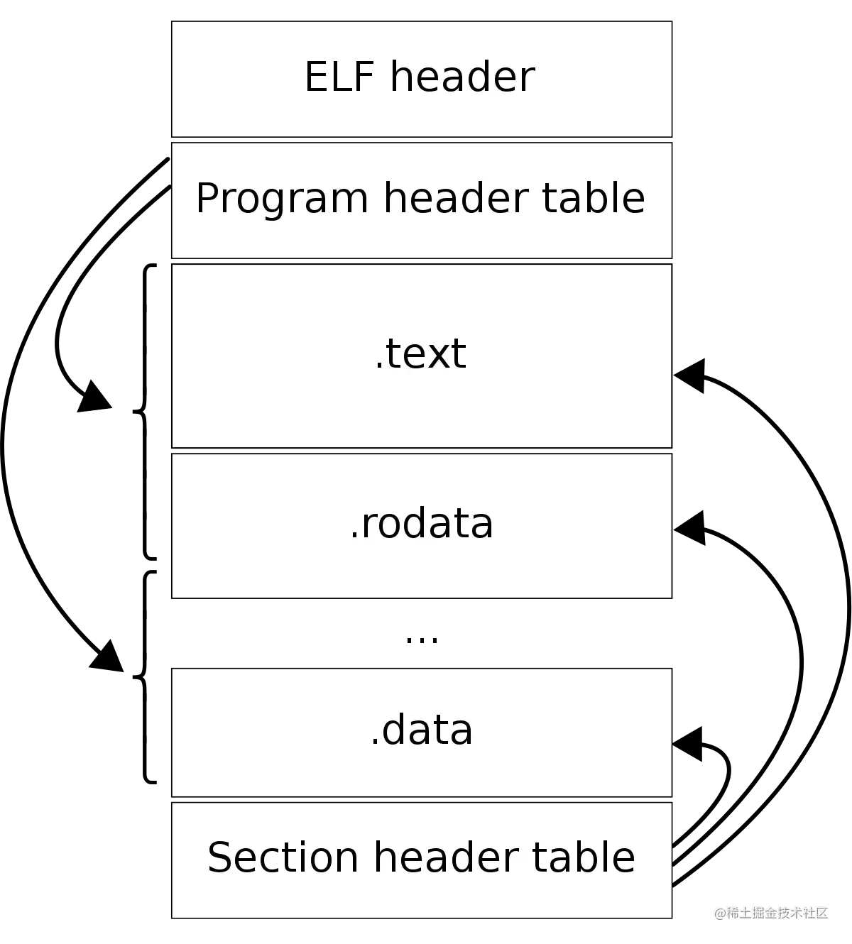 Native Hook 快速上手-CSDN博客