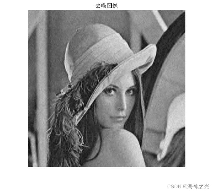 【图像去噪】基于matlab小波变换图像去噪（MSE和SNR）【含Matlab源码 2192期】_基于小波变换实现高光谱图像去噪-CSDN博客