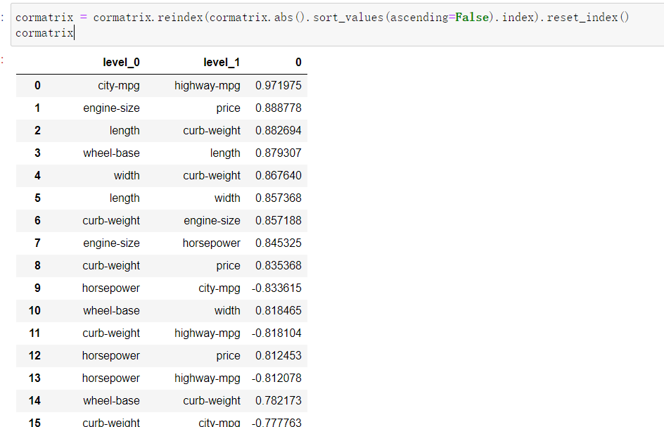 回归分析代码实现-CSDN博客