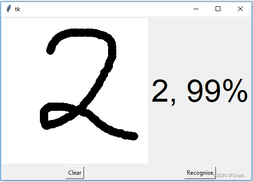 基于深度学习的手写数字识别项目gui（deep Learning Project Handwritten Digit 