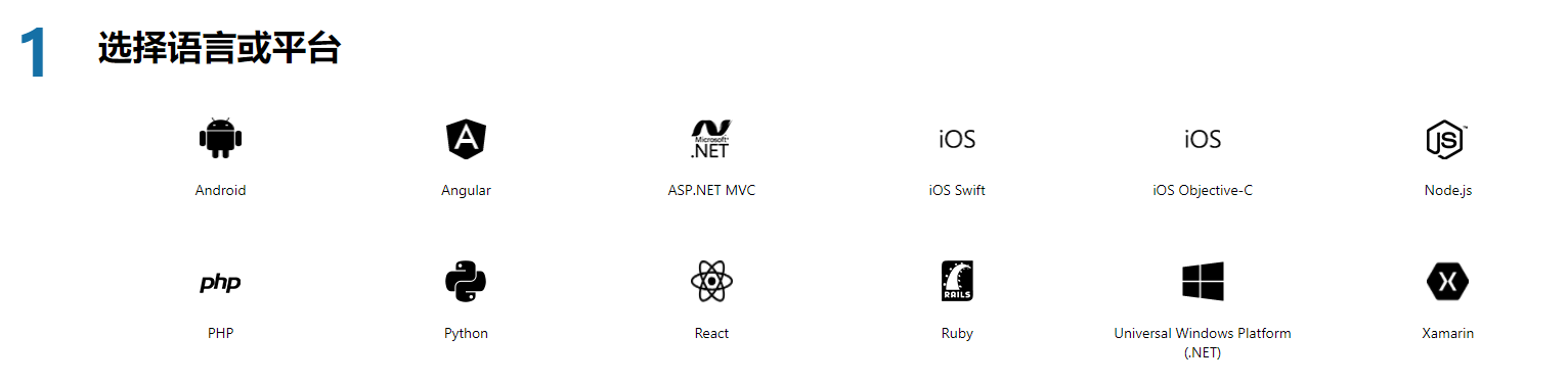 [Microsoft Graph] 介绍及入门_microsoft graph教程-CSDN博客