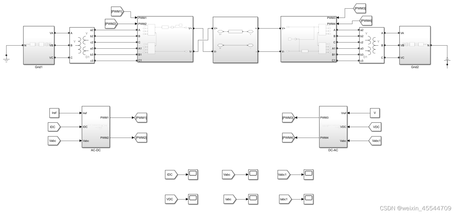 基于simulink的lcc Hvdc输电模型 Cigre Benchmark Simulink建模 Csdn博客