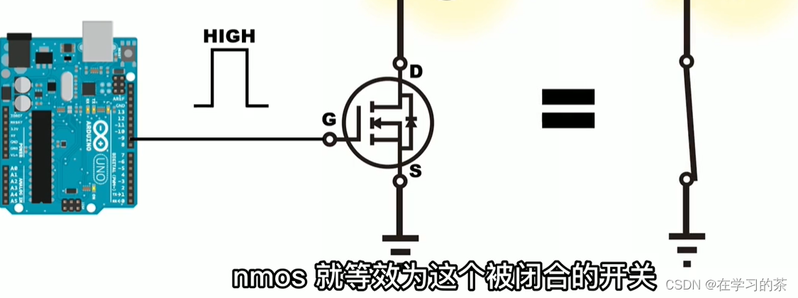 数字电路02 二极管门电路，MOS_nmos强0弱1-CSDN博客