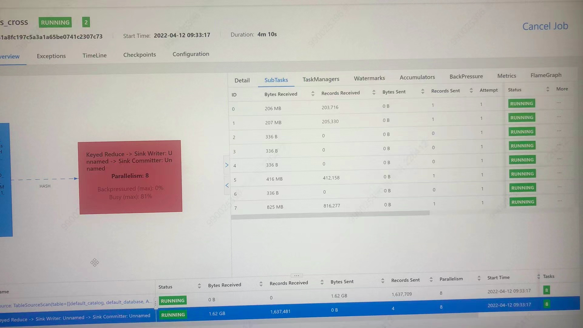 【FLink】flink keyby 分布不均匀问题_flink keyby 随机值-CSDN博客