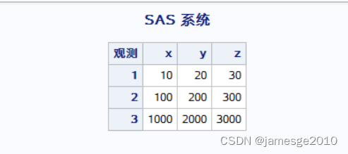 sas put用法_sas put语句-CSDN博客