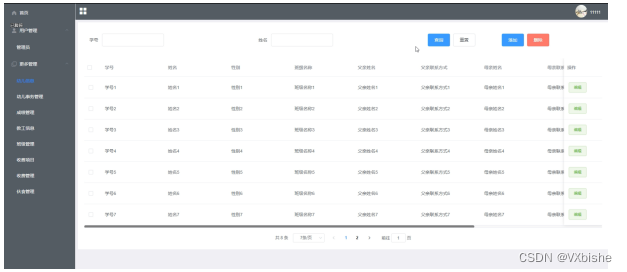 (附源码)springboot智慧幼儿园管理系统的设计与实现 毕业设计271611基于javespringboot幼儿园信息管理系统的开发与实现 概要图 Csdn博客