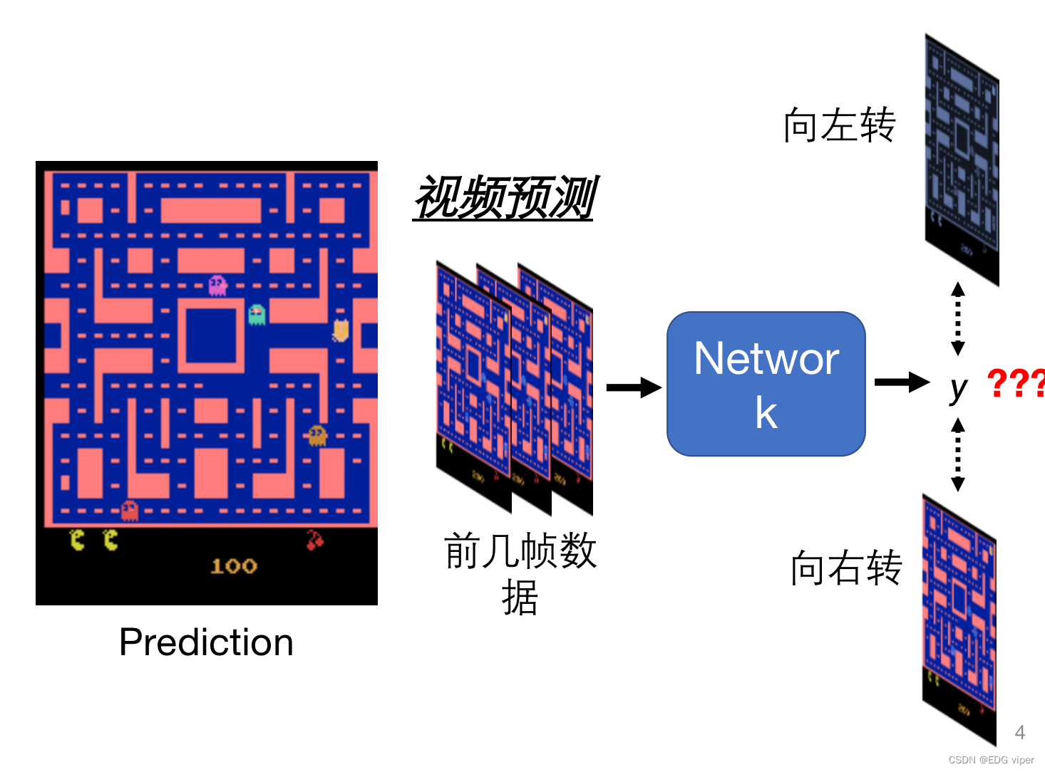Generative Model - 李宏毅笔记_李宏毅扩散模型-CSDN博客