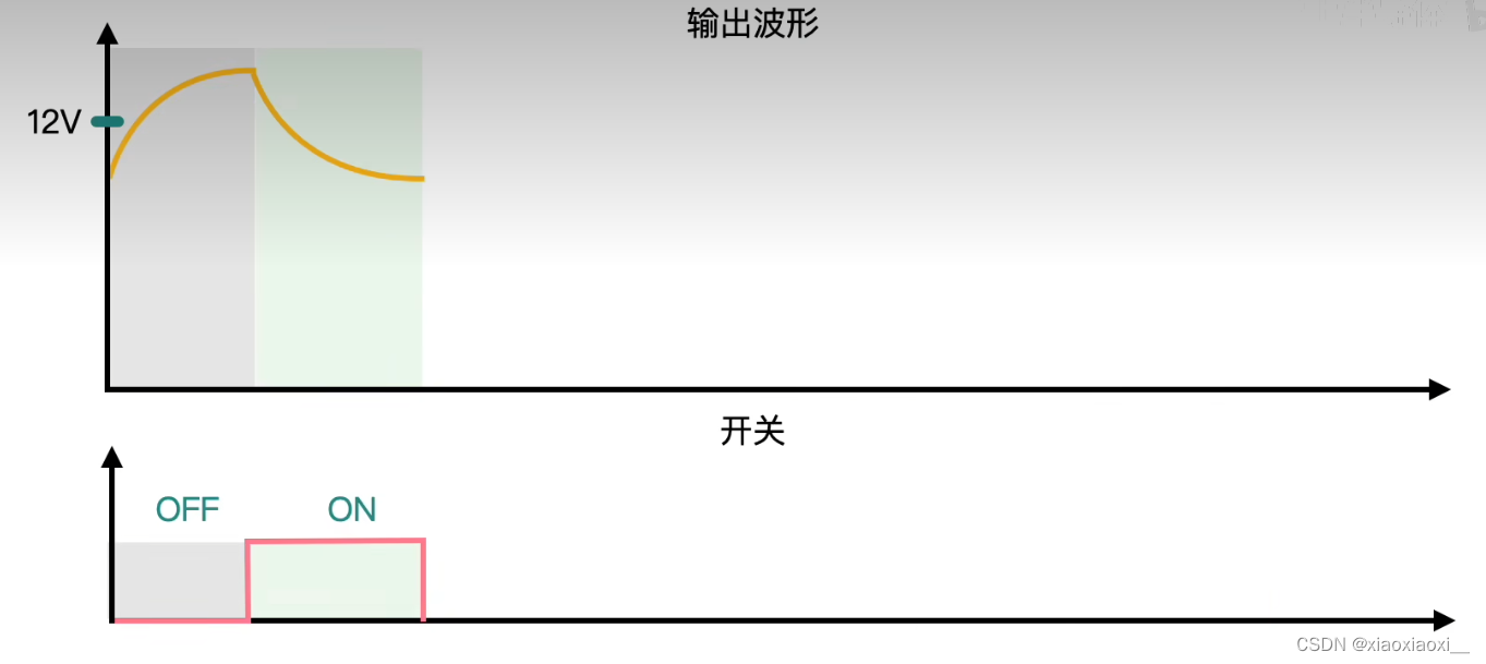 boost电路工作原理_boost原理图-CSDN博客