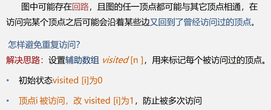 【4月第二周学习记录】数据结构与算法王卓 第六章图 图的遍历（邻接矩阵与邻接表，dfs与bfs）邻接矩阵无向图的bfs和dfs Csdn博客