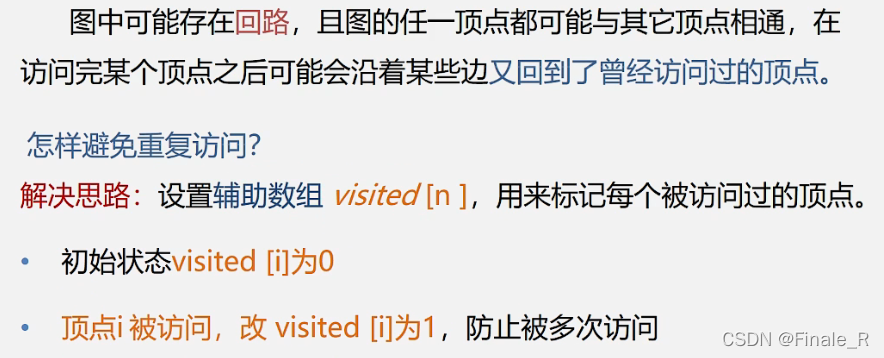【4月第二周学习记录】数据结构与算法王卓 第六章图 图的遍历(邻接矩阵与邻接表,dfs与bfs)邻接矩阵无向图的bfs和dfs Csdn博客