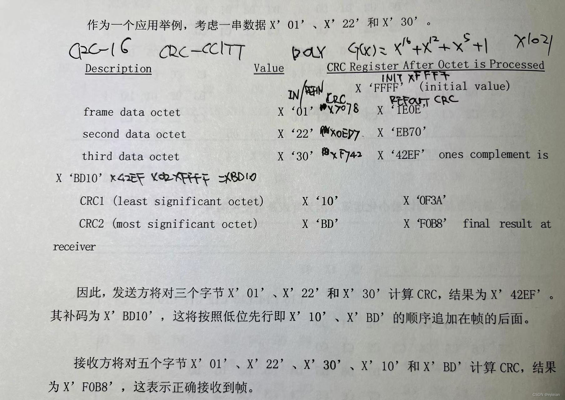 09.bacnet CRC-8 CRC-16_crc8 bacnet-CSDN博客