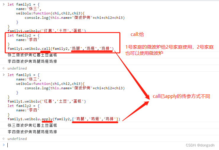 获得字符串第一个字符和最后一个字符及扩展-CSDN博客