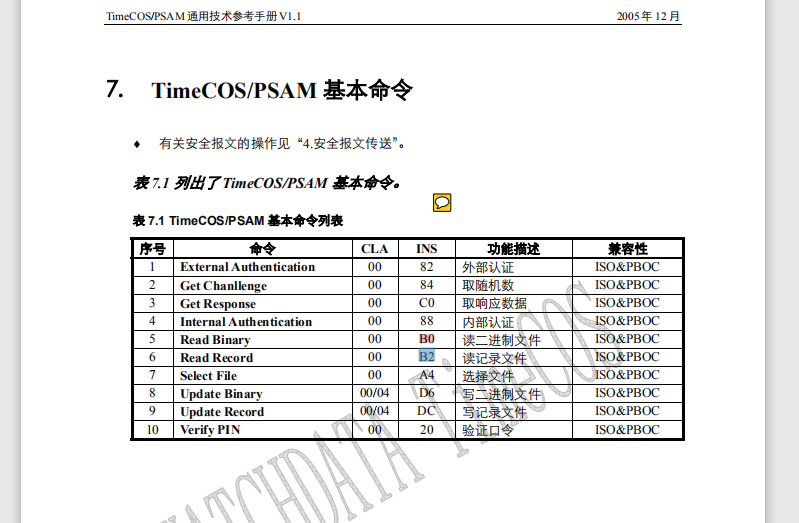 3.PSAM卡操作_psam 卡 命令-CSDN博客