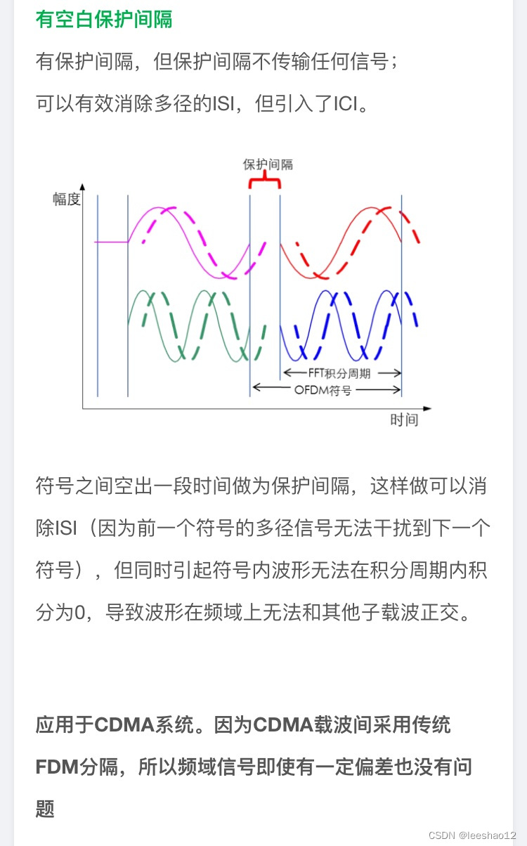 通信算法之八十六： OFDMA / SC- FDMA 循环前缀_fdma 算法代码-CSDN博客