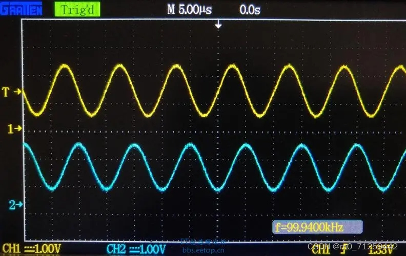 基于FPGA的IIR滤波器数字滤波器无限脉冲响应verilog vhdl自适应滤波器实物FIR抽取内插上下变频CIC滤波器_iir滤波器零极点-CSDN博客