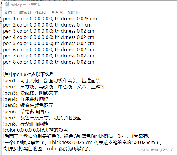 CREO工程图背景更换，导出PDF线条粗细，笔对照表设置_creo转pdf线条粗细设置-CSDN博客