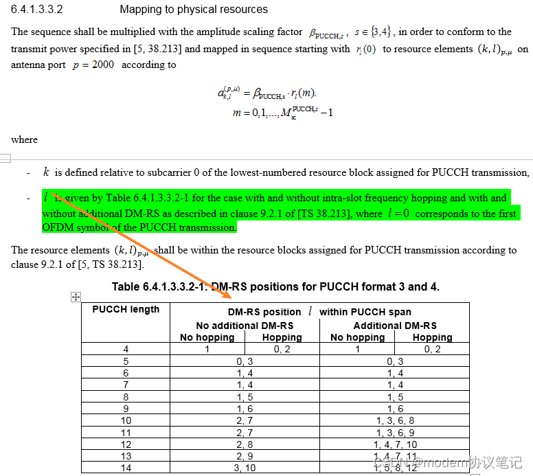NR PUCCH(二)PUCCH format 2/3/4 and interlaced RB-CSDN博客