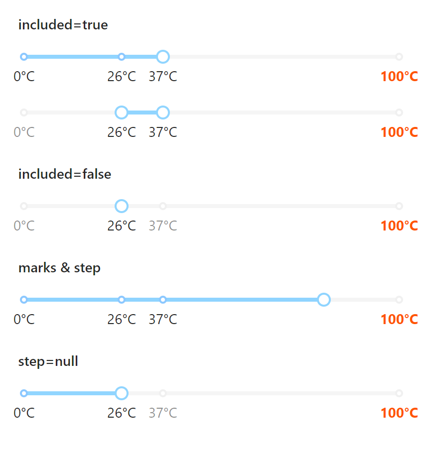 Ant Design学习——Slider_antd slider-CSDN博客