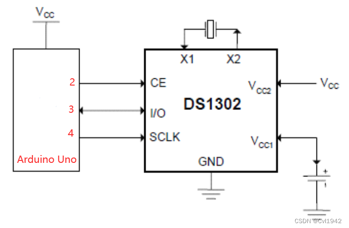 【Arduino Uno】使用DS1302时钟模块（不调用库）_串口时钟模块-CSDN博客