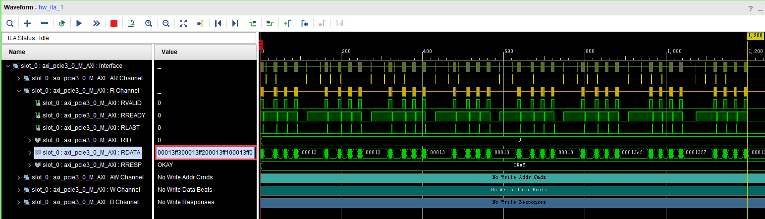 基于PCIe的FPGA与DSP间高速数据传输测试_pcie 时序图-CSDN博客