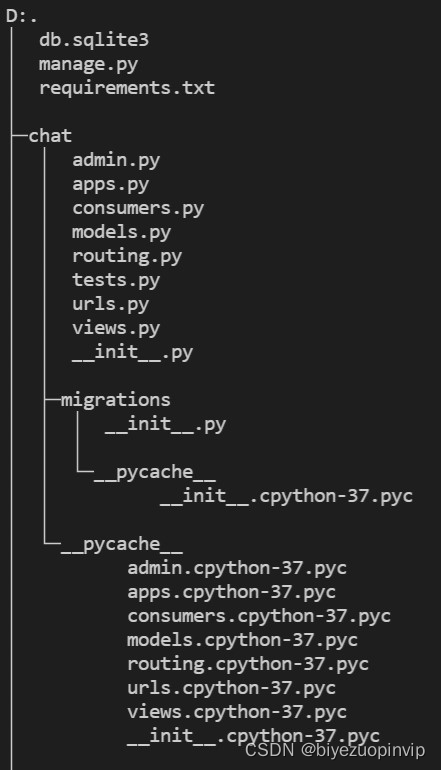 基于Python+Django框架的多人在线聊天程序_django实现聊天功能-CSDN博客