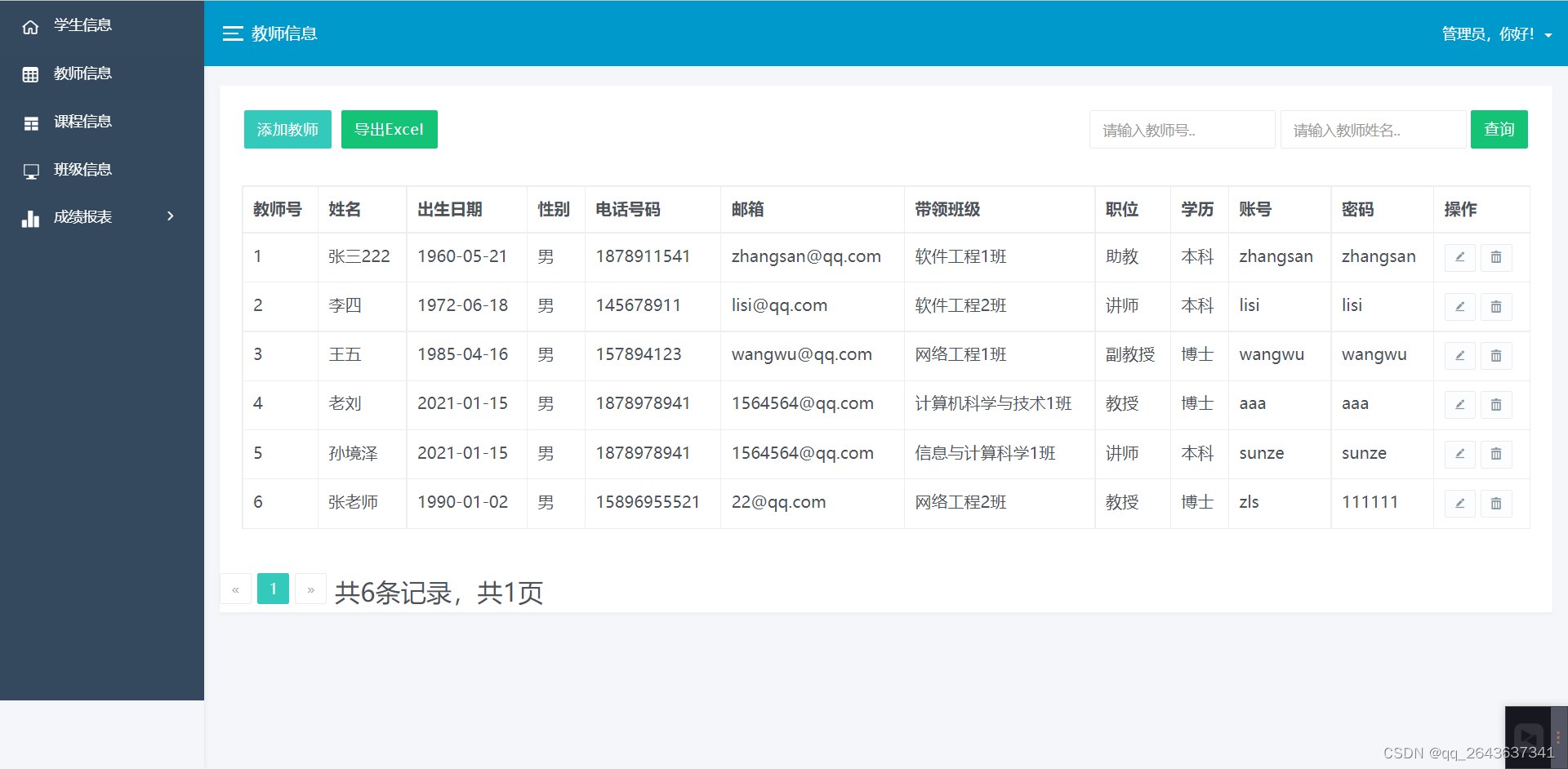 基于ssm的学生成绩管理系统 基于ssm框架简单的学生成绩查询管理系统 Csdn博客