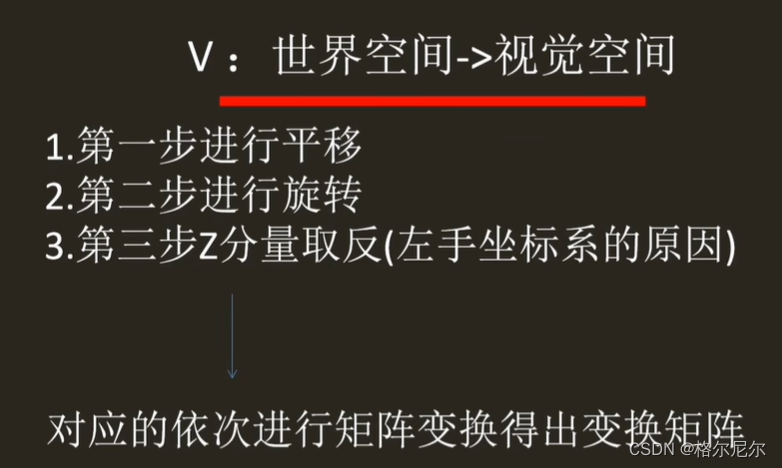【TA100】4 MVP矩阵变换_四阶mvp矩阵 基底-CSDN博客