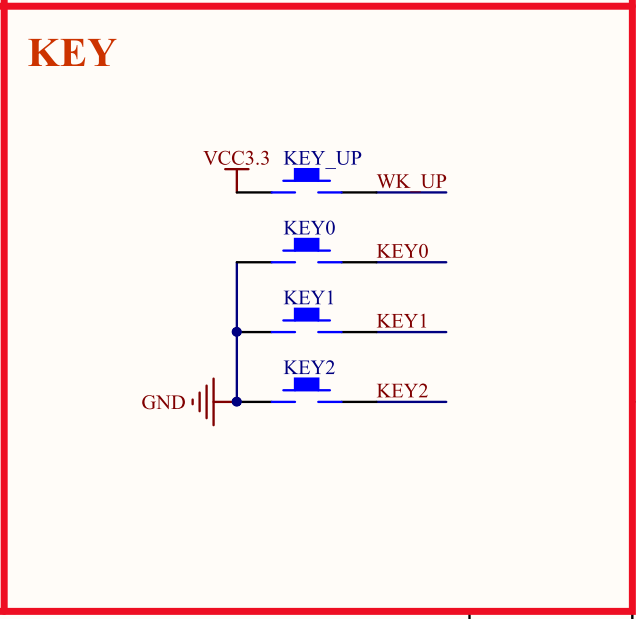 STM32F103RB 实作笔记（五）- Key/ button 按键练习（正点原子 STM32F103 nano开发板）程式解析_stm32 ...