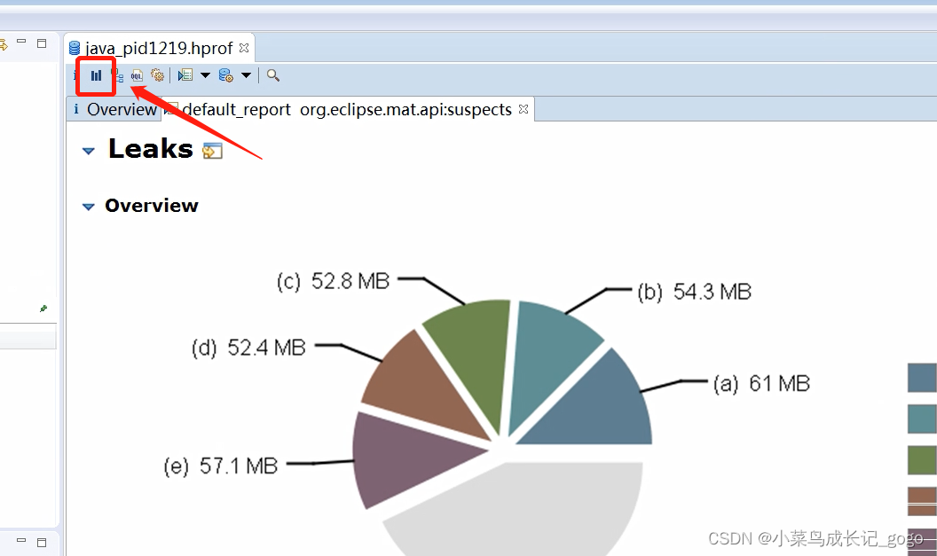 Java内存溢出定位java内存溢出dump文件命令 Csdn博客 