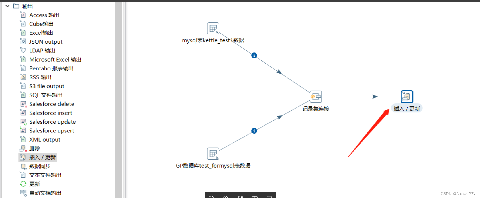 Java集成kettle 920开发 Csdn博客 
