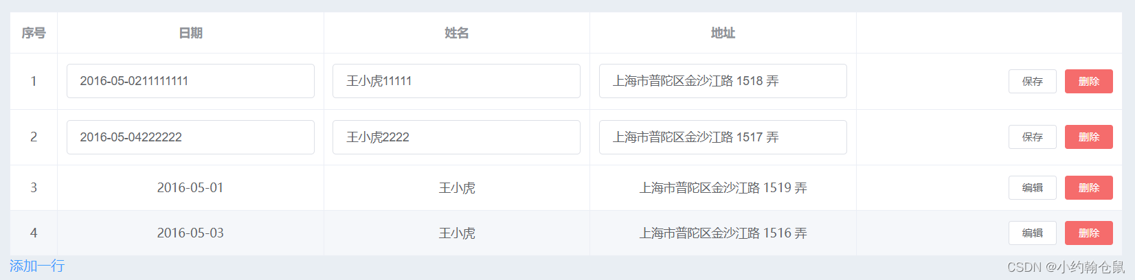 Vue 可编辑表格vue实现可编辑表格 Csdn博客 7874