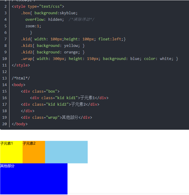 关于overflow:hidden的作用:溢出隐藏、清除浮动、解决外边距塌陷问题_white-space: nowrap;清除-CSDN博客