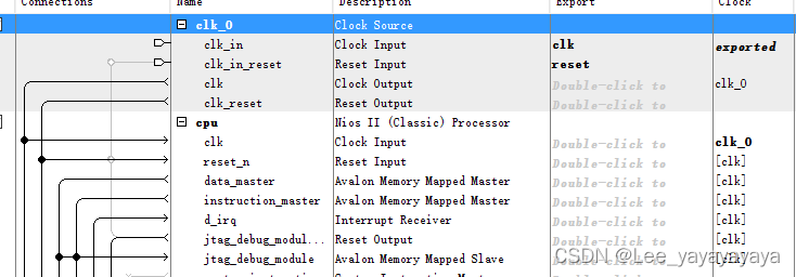 Weeks 4、5 --论文部分（学习IP核的使用）Nios II的使用_quartus ii opencore plus status time remaining-CSDN博客