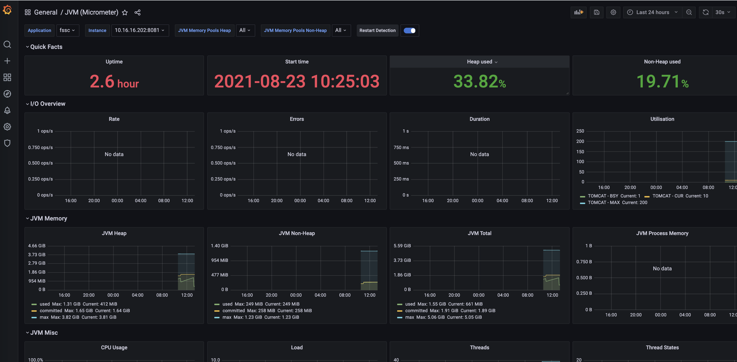 Springmvc整合prometheus+grafana_io.micrometer.core spring mvc-CSDN博客