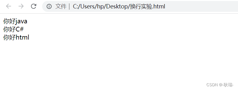 Javascript字符串换行符与空格符js有换行符的字符串 Csdn博客