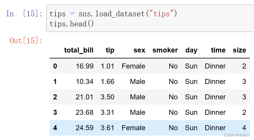 解决seaborn加载数据load_dataset()报错问题【＜urlopen error[WinError 10060]由于连接方在一段时间后没有正确答复或连接的主机没有反应，连接尝试失败 ...