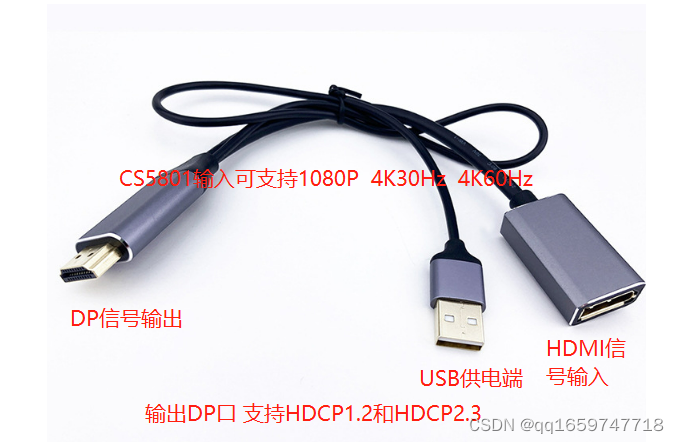 HDMI转DP带5V供电转接线方案|HDMI转EDP点屏转换方案|CS5801最新电路设计原理图_hdmi转dp原理-CSDN博客