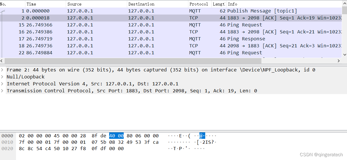 Mqtt协议之publish发布qos0、qos1消息报文分析qos 1 需要在 Publish 报文中设置 Packet Id Csdn博客
