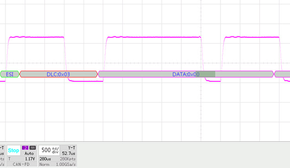 【图解CAN总线】-3-详述波特率(Raud Rate)和比特率(Bit Rate)二者的差异_can总线波特率-CSDN博客