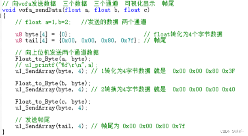 如何使用VOFA+？一款好用的上位机软件(VOFA+的三种数据传输协议）——以PID调参为例-CSDN博客