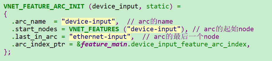 vpp之feature机制介绍_vpp feature arc-CSDN博客