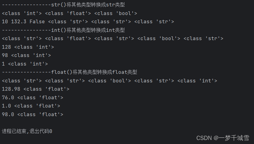从零开始学python 2 Csdn博客 